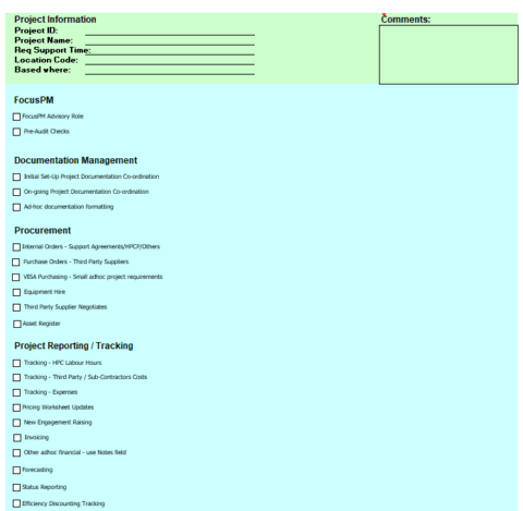 PMO Service Catalogues | House of PMO