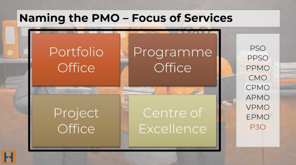 The Programme Office: What It Is, What It Does, and Who Works Within It ...