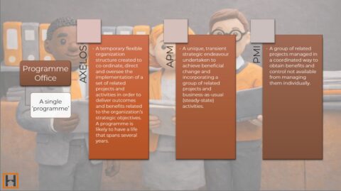 The Programme Office: What It Is, What It Does, and Who Works Within It ...